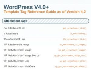20 Best WordPress Cheat Sheet For Designers, Developers & Users