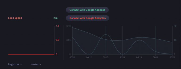 Webmaster Ninja - The Free Tools You Need to Manage Your Online ...