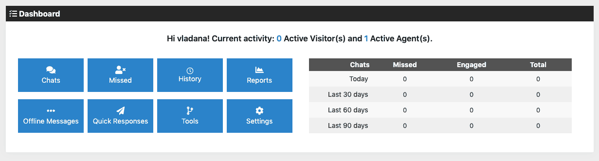 WP Live Chat - The Easiest Way to Improve Conversions - WP Newsify