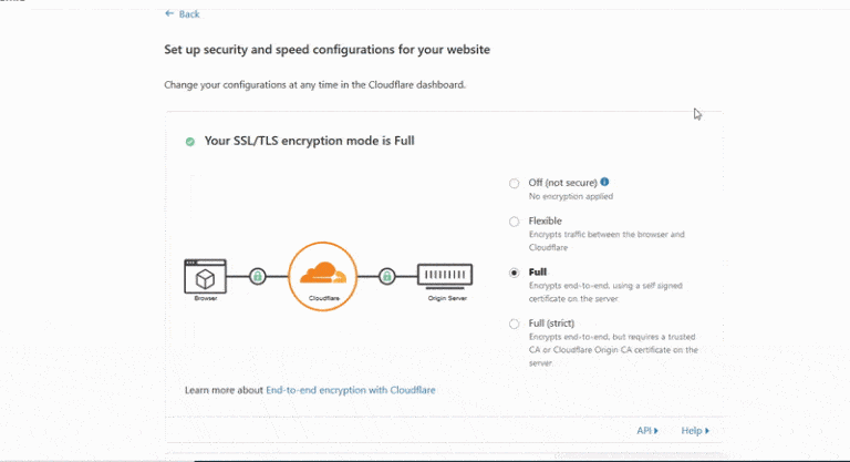 How To Set Up Cloudflare For Wordpress Step By Step Tutorial Wp Newsify