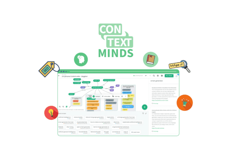 Organize content ideas and AI-generated keywords on digital whiteboards ...